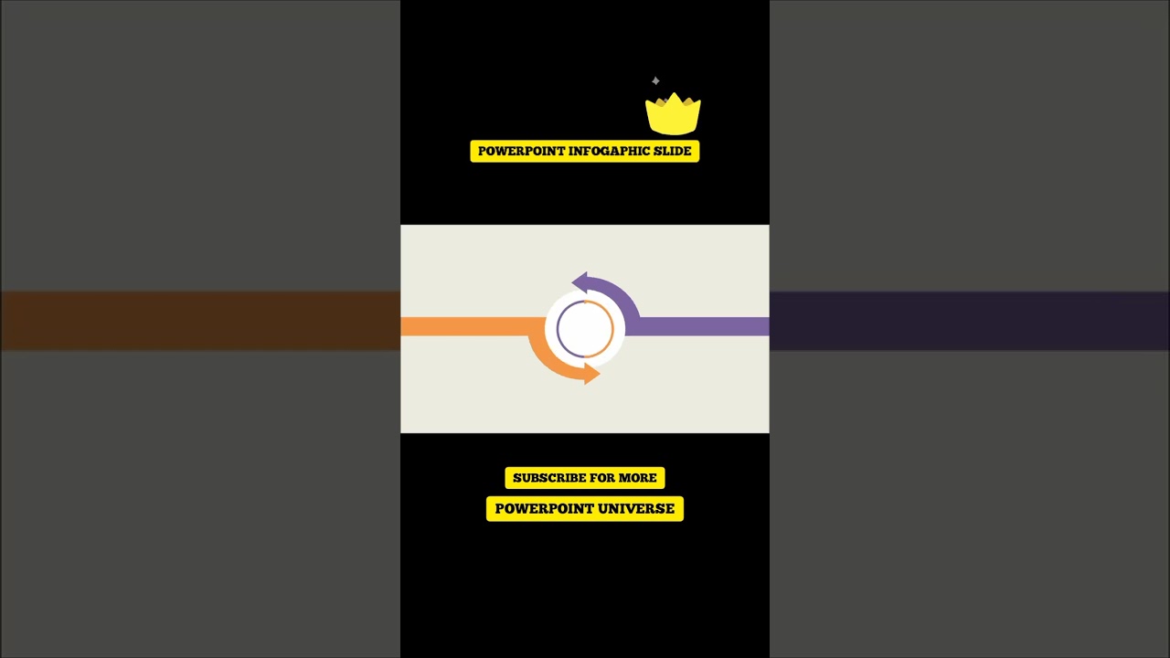 2 steps of PowerPoint infogaphic slide | #infographics #powerpoint #infographicdesign