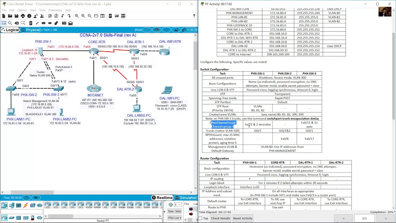 Comprehensive Guide to CCNA 2 v7.0 Skills Final Configuration | Galaxy.ai
