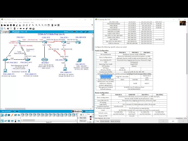 Comprehensive Guide to CCNA 2 v7.0 Skills Final Configuration | Galaxy.ai | Galaxy.ai