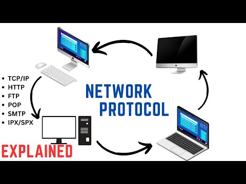 What is Network Protocol | Let's understand with type of Network Protocol
