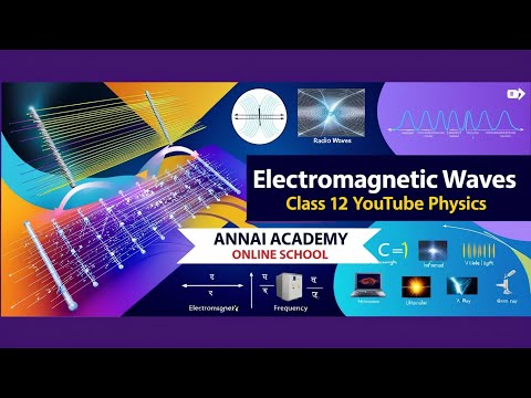 Electromagnetic Waves Unleashed: Discover the Spectrum of Light and Energy!