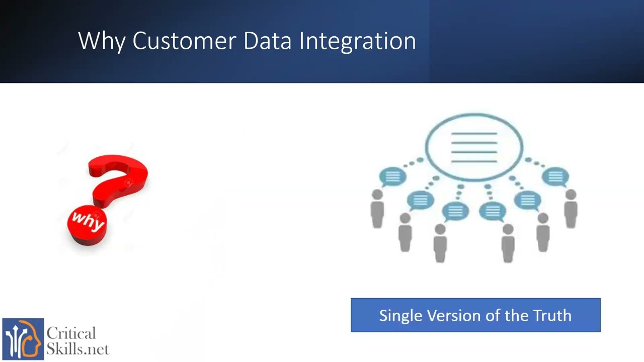 Introduction to Customer Analytics