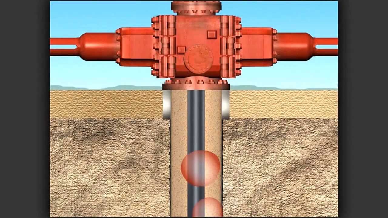 Gas Kick in a Well: LearnToDrill.com