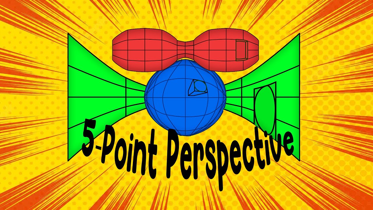 Five-Point Perspective (Bend Perspective, Curvilinear Perspective) | Full Guide