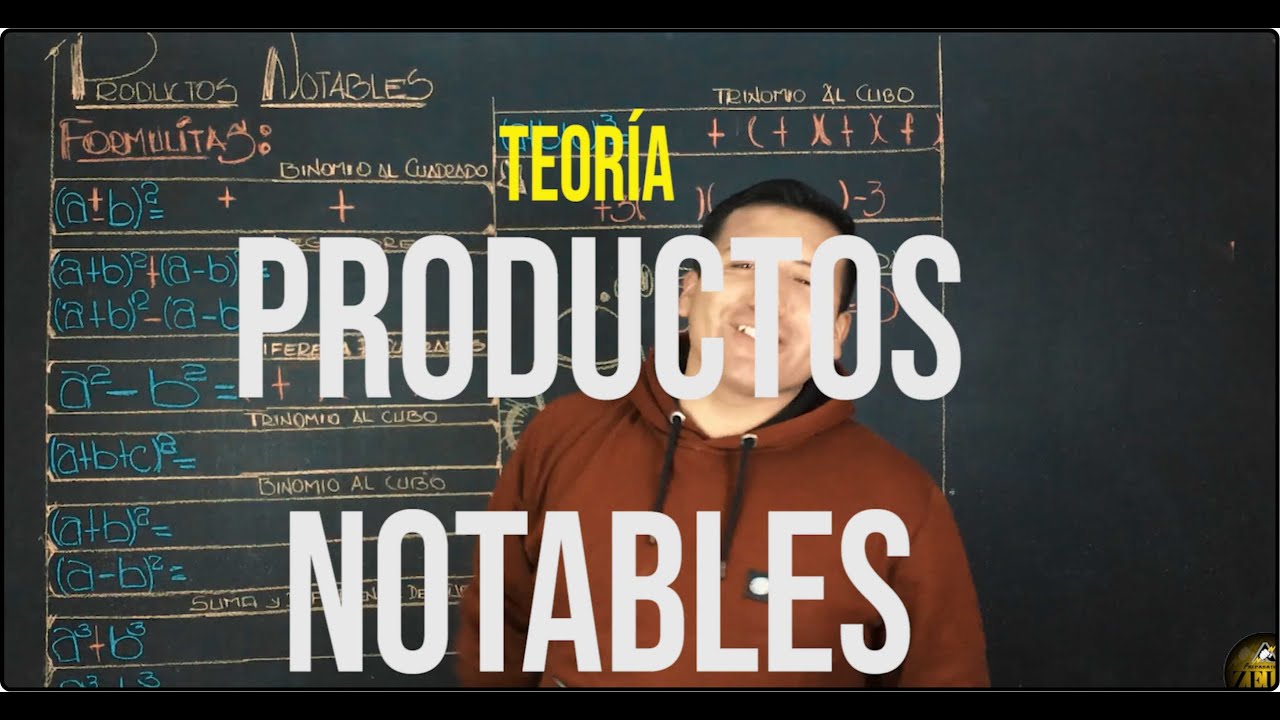 NOTABLE PRODUCTS | COMPLETE THEORY | ALGEBRA
