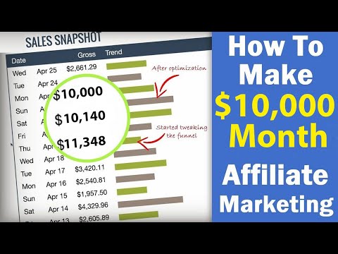 $10,000/Month Affiliate Marketing Strategy | High Ticket Products + Free Traffic