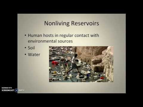 Video 8.4 Reservoirs & Epidemiology