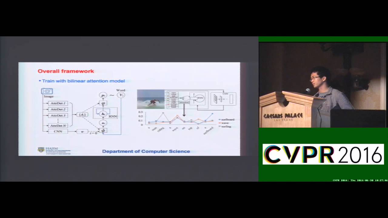 Image Captioning With Semantic Attention