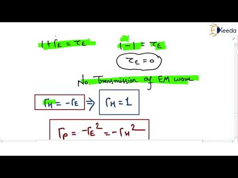 Mastering Electro Magnetic Wave Incident On Perfect Conductor - GATE ...