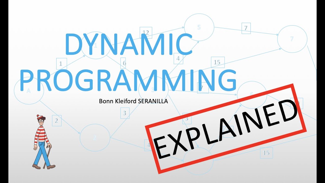 Dynamic Programming Tutorial - Basics, Backward Recursion, and Principle of Optimality