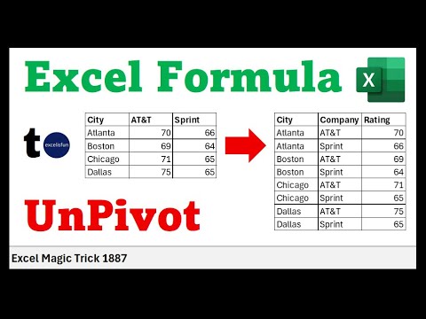 Excel Formula To UnPivot: Convert Cross-Tab Table to Proper Table. Build Re-usable LAMBDA. EMT 1887