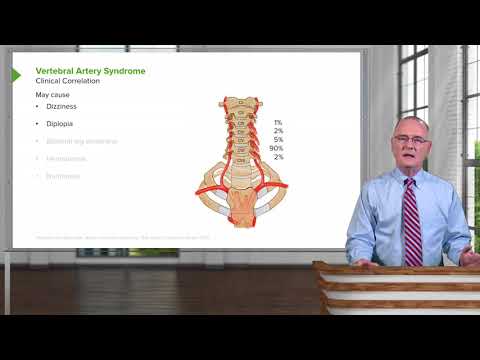 Clinical Correlation Vertebral Artery Syndrome
