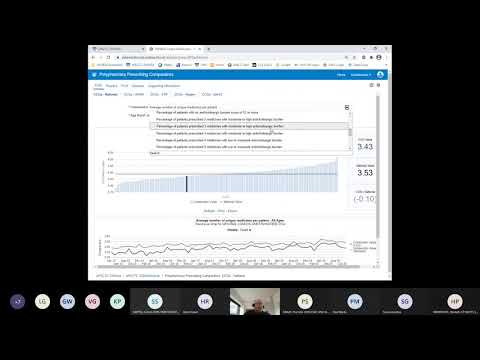 Polypharmacy Prescribing Comparators New Metrics Recorded webinar