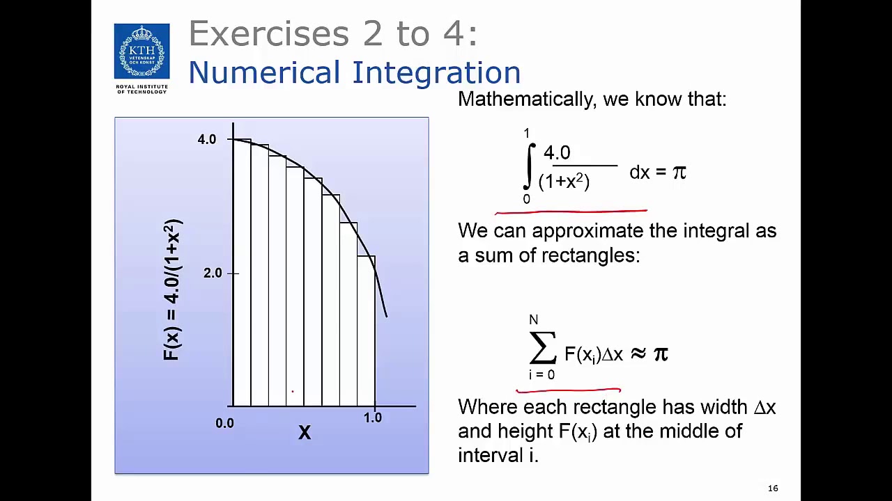 OpenMP introduction  creating threads