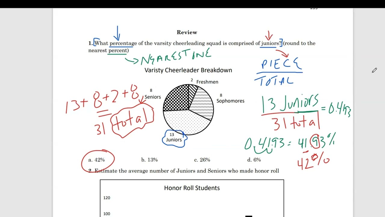 ATI TEAS MATH: Circle Graph Lesson 2