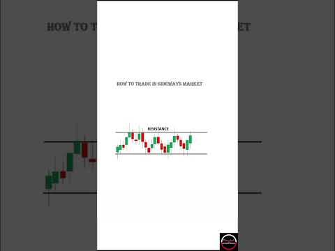 Profitable Trading in Sideways Markets: Tips and Strategies for Traders | Stock Market | Finnohub