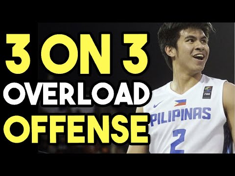 3 on 3 Overload Basketball Offense | 3 on 3 Basketball Plays