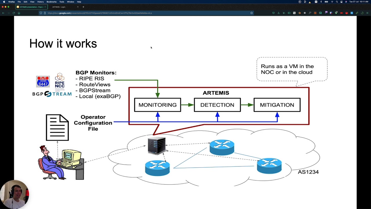 ARTEMIS - Open-source Tool for Detecting BGP Prefix Hijacking in Real Time