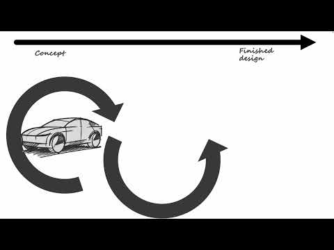 Systems Engineering in Practice - System Architecture