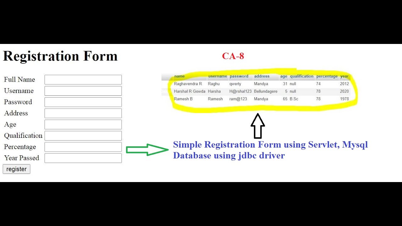 CA-8 - Student registration form using servlet, Mysql database using jdbc driver.