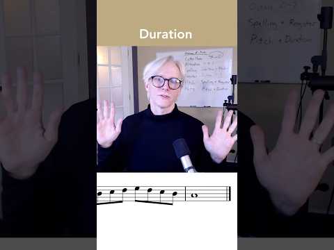 One minute on… Duration