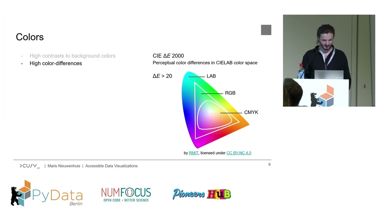 Accessible Data Visualizations