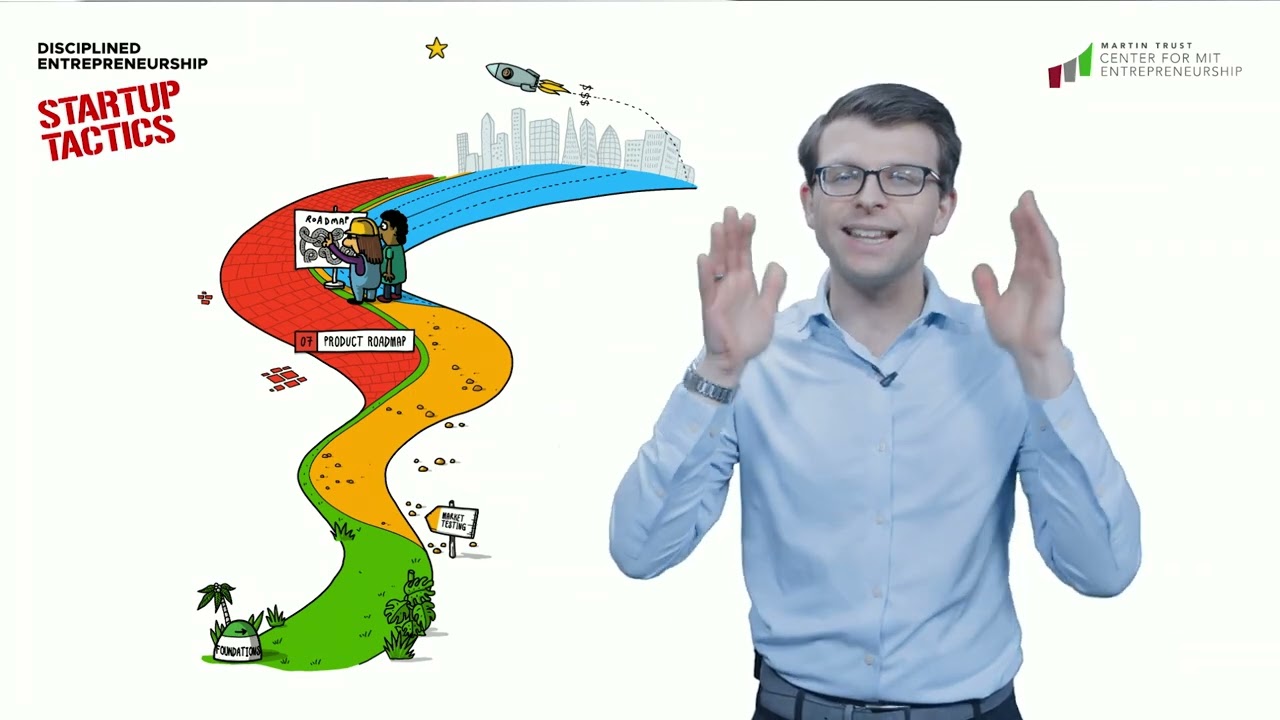 Startup Tactics #7 - Product Roadmap