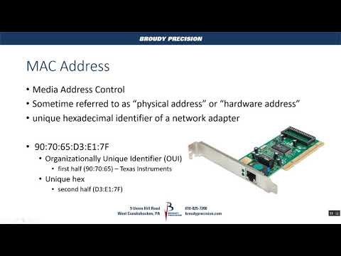 Networking 101 - MAC Addresses