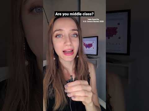 are you middle class? these are the middle incomes by state | part 1 #personalfinance