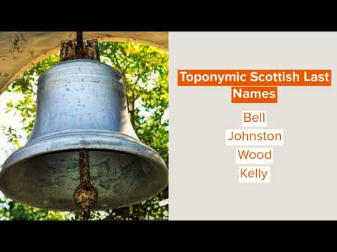 Scottish Last Names with Meanings and History