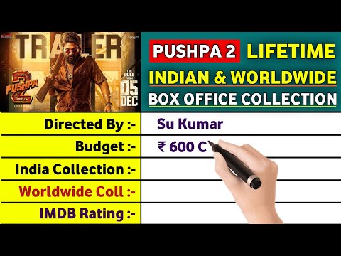 PUSHPA 2 Lifetime Worldwide Box Office Collection, Budget, IMDB Rating, Hit or Flop, Allu Arjun