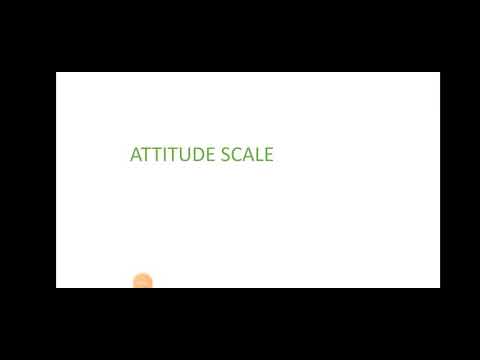 PSYCHOLOGICAL TEST: PART-4 ATTITUDE TEST