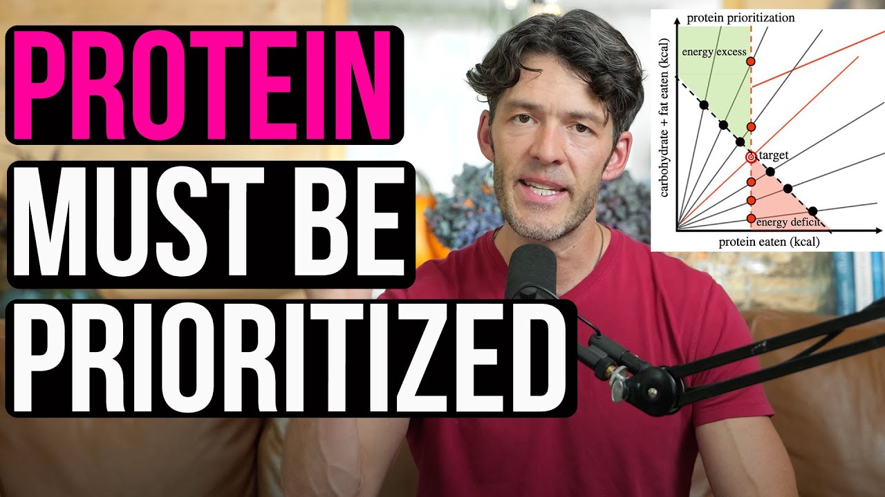 Prioritize Protein OR You'll Overeat Junk Food (SCIENCE)