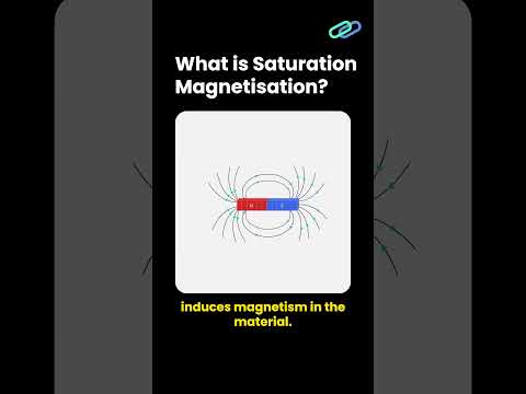 Qu'est-ce que la magnétisation à saturation ?