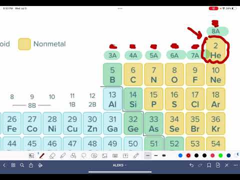 ALEKS: Counting the electron shells in a neutral atom