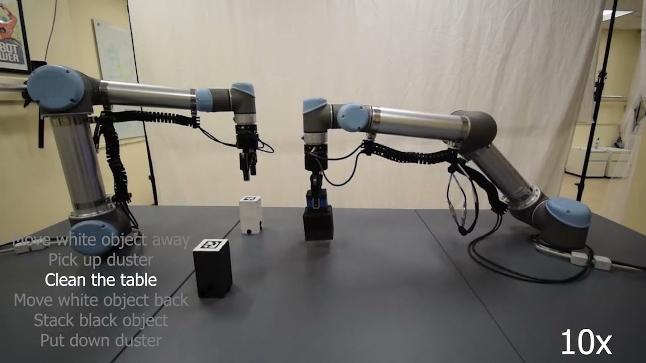 General Task and Motion Planning with Multiple Manipulators
