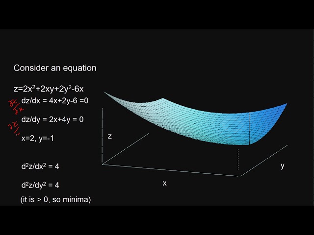 Understanding Molecular Mechanics and Force Fields in Computational ...