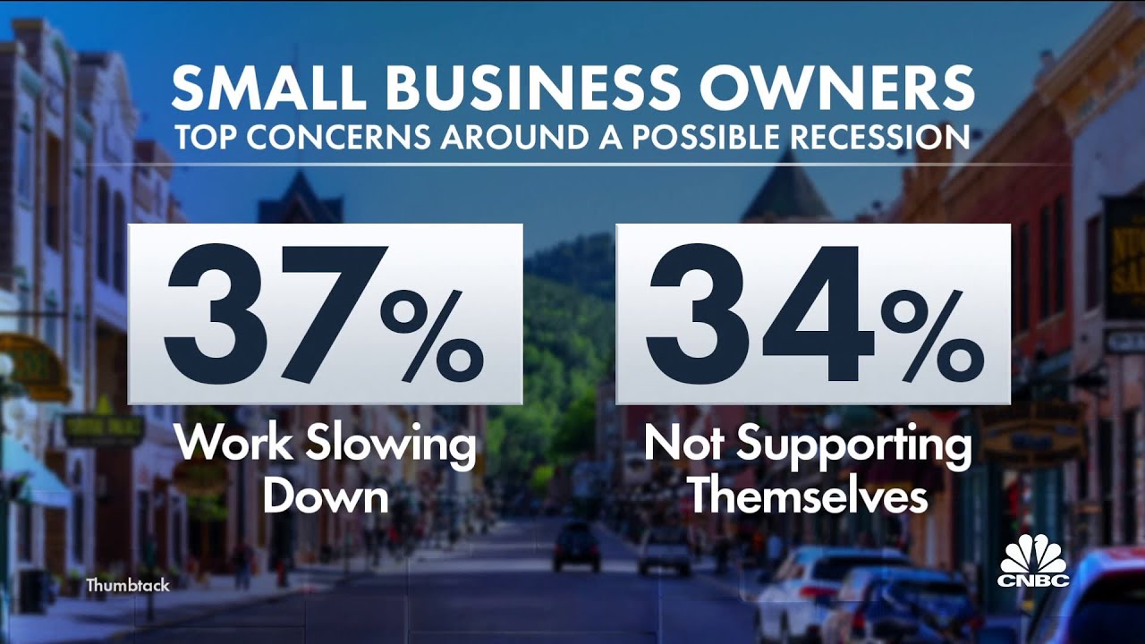 Recession fears rise on Main Street