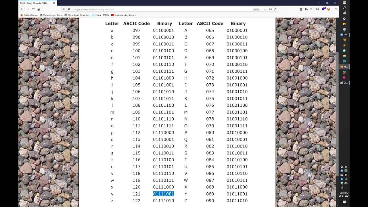 What is Cryptography? | Introduction to Cryptography #cryptography #crypto #cryptographicsystems
