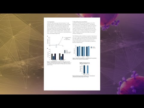 Automated PBMC isolation and T cell wash and concentration by the CTS Rotea system