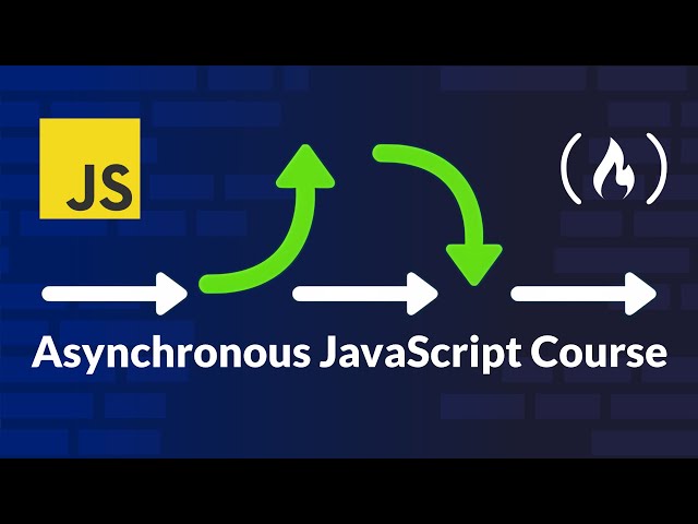 Mastering Asynchronous Javascript A Comprehensive Guide To Asyncawait Promises Callbacks