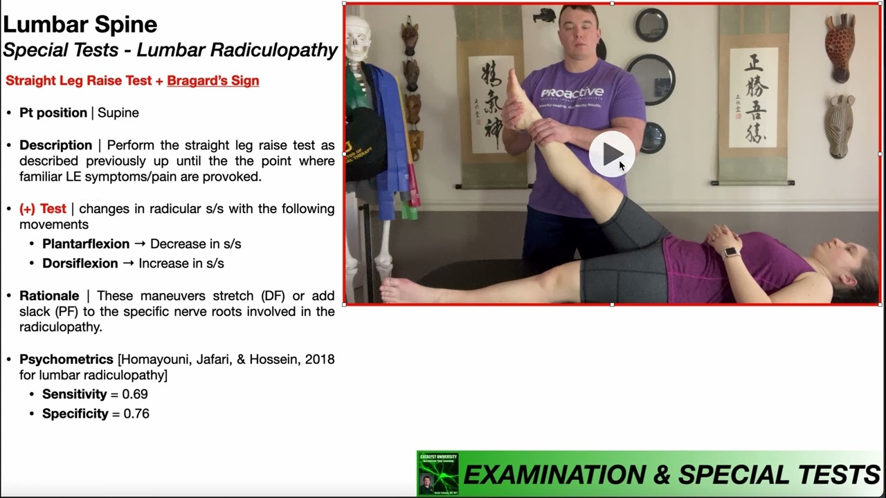Bragard's Sign | Rationale & Interpretation