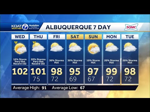 New Mexico Weather Forecast July 19 2023