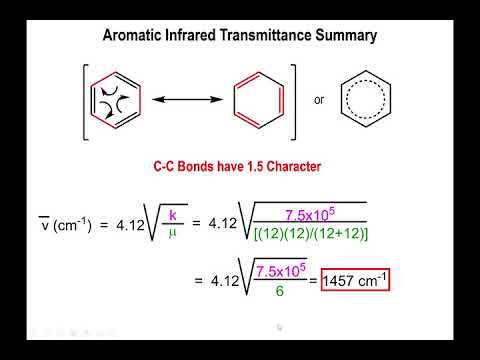 Lec15 - IR Spectra of Aromatic Compounds