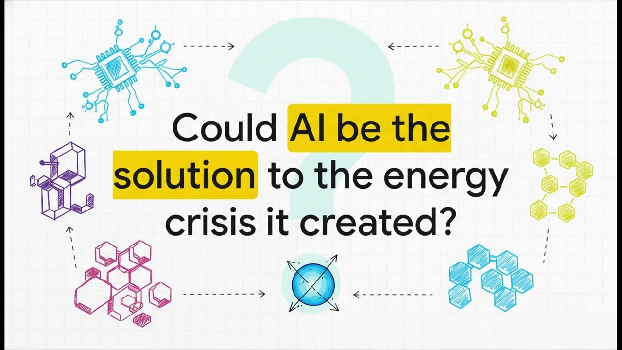 Energy Transition Slowdown