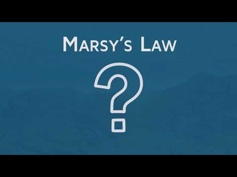 Indy Video: What is Ballot Question 1? (2018)