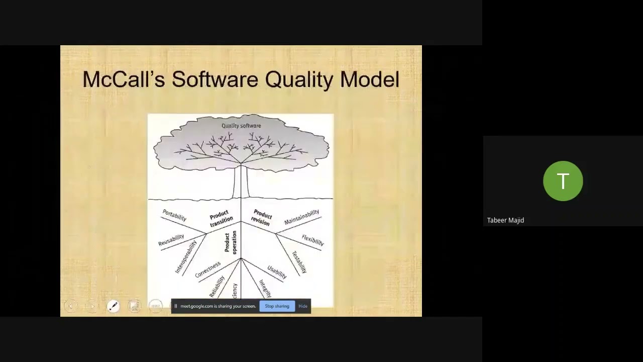 Software Quality Engineering Tutorial # 5- Quality Frameworks part 2