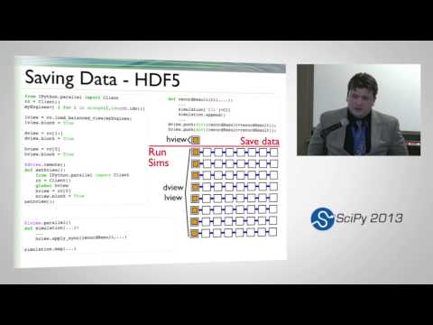 Using IPython Notebook with IPython Cluster; SciPy 2013 Presentation