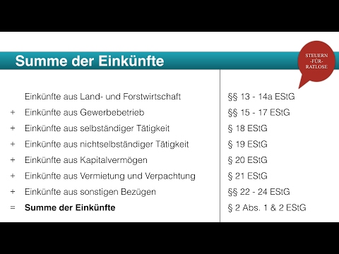 Begriffsdefinitionen - Summe der Einkünfte (Steuer Definition)