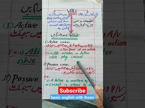 Voice/active voice/passive voice/what is active voice/what is passive voice/Definition/examples/urdu